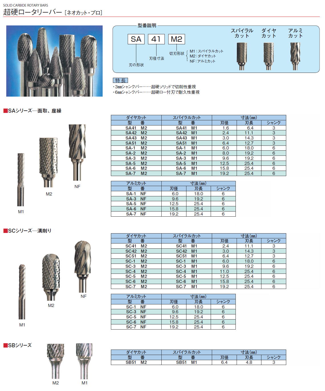 超硬ロータリーバー [ネオカット・プロ] SOLID CARBIDE ROTARY BARSSAシリーズ / SCシリーズ / SBシリーズ