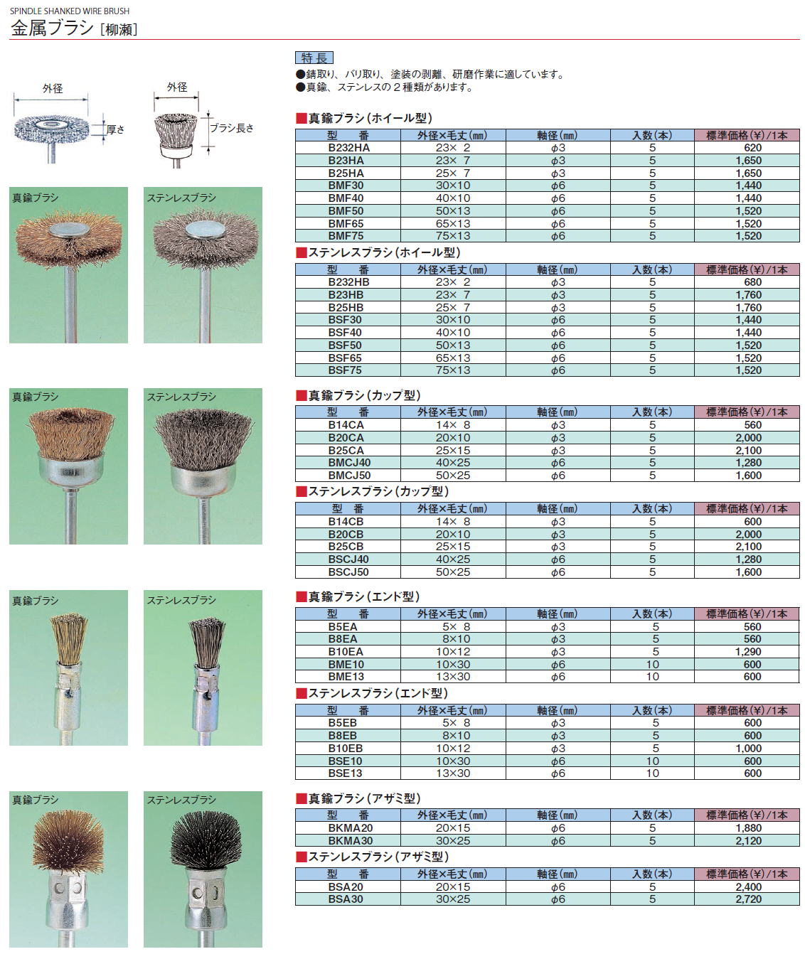 金属ブラシ[ 柳瀬] SPINDLE SHANKED WIRE BRUSH
