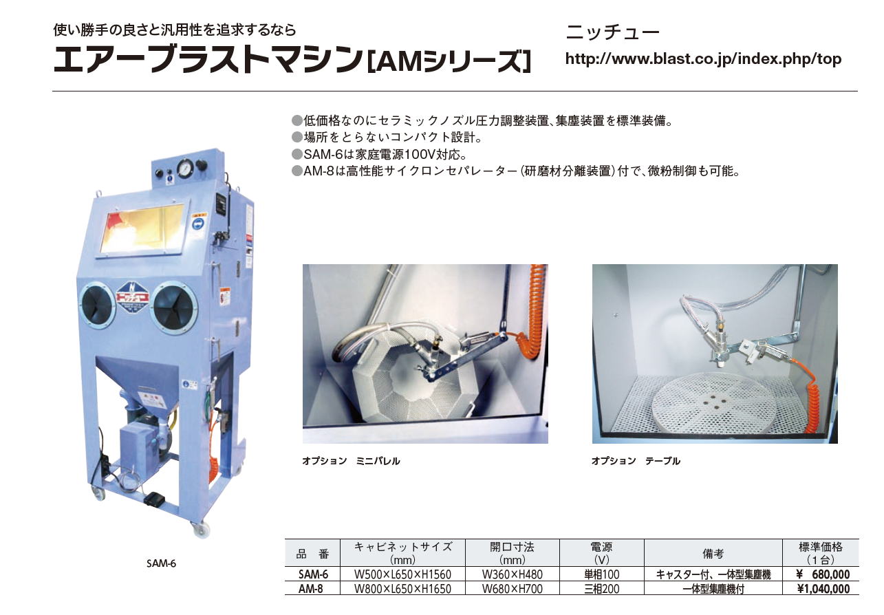 ニッチュー Nichu エアーブラストマシン[AMシリーズ]
