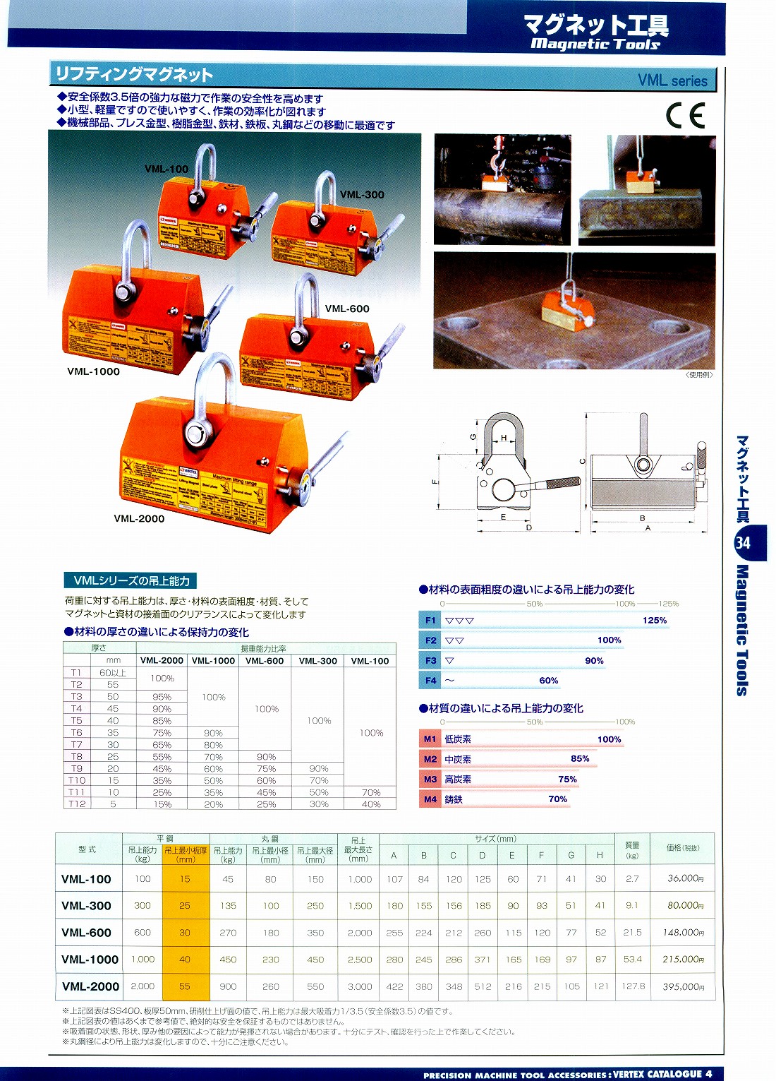バーテックス バーテックス ・リフティングマグネット